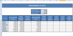 Historia de Excel: Todo lo que necesitas saber de esta aplicación